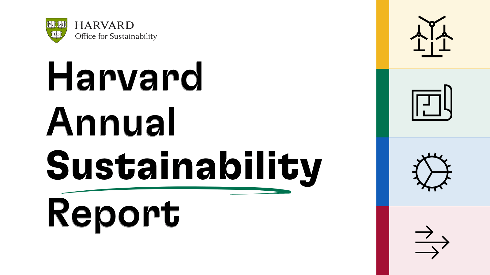 Harvard Annual Sustainability Report released by Office for ...